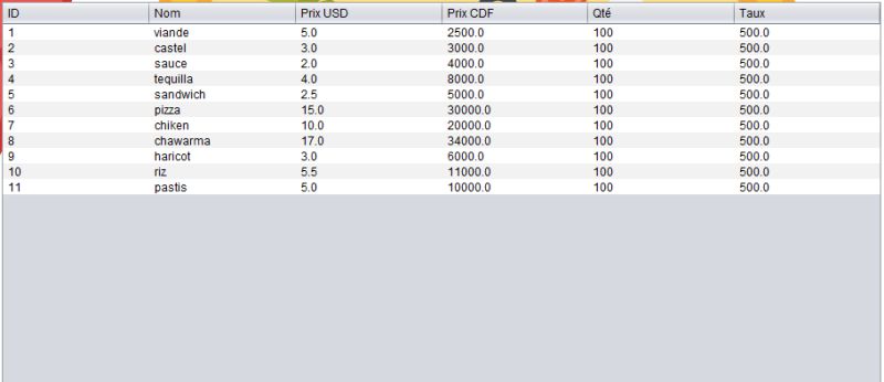 Java How To Update Database With Netbeans Gui Stack Overflow - Download Premium Minimal Picture | High Resolution
