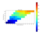 Set Matplotlib Colorbar Size To Match Graph
