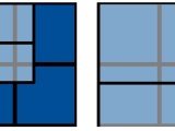Html Viewport Pixel Vs Device Pixel Vs Css Pixel Stack Overflow