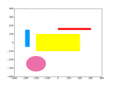 Python How Do I Set Color To Rectangle In Matplotlib Stack Overflow