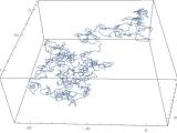 Generating A Two Dimensional Random Walk Mathematica Stack Exchange