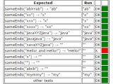 Java Codingbat Sameends Dealing With Strings Stack Overflow