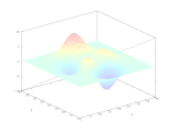 Setting Transparancy Of Surface Plot On Octave Stack Overflow