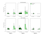 Python Matplotlib Barplot No Dibuja El Eje X Completo Stack