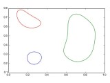 Obtain The Surfaces Curves In A Figure With Python Stack Overflow