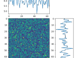 Python Matplotlib Subplot Imshow Plot Stack Overflow