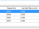 Multithreading When To Use Thread Pool In C Stack Overflow