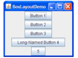 Java Java Swing How To Add Boxlayout