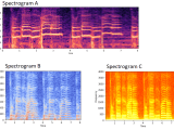 Python Audio Analysis Spectrogram Which Spectrogram Should I Use And