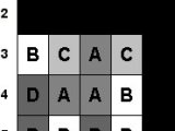 Java Find Adjacent Element In 2d Array Stack Overflow