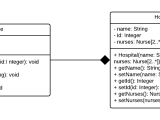 Uml Class Diagram With Reference Data Type Software Engineering Stack