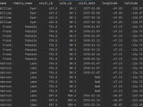 Python 3 X Mulitlevel Pandas Dataframe To Nested Json Stack Overflow