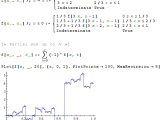 Plotting Series Of Piecewise Functions Mathematica Stack Exchange