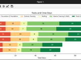 Python Matplotlib Horizontal Bar Chart Stack Overflow