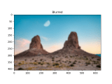 How To Blur A Image In Python Using Pillow Stack Overflow