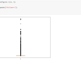 Python Box Plot With Pyplot Stack Overflow
