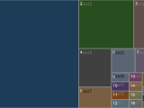 Numpy Python Split Treemap Image Into Constituent Parts Stack Overflow