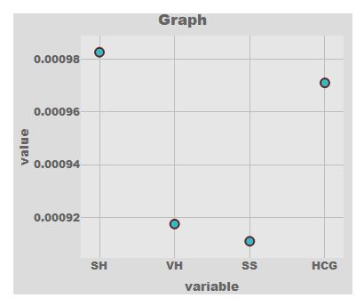R Multiple Plots In The Same Axis In Plotly Stack Overflow - Premium Nature Background Gallery - Mobile