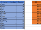 Python How To Compare Two Columns In Different Pandas Dataframes