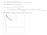 Differential Equation Plotting Solved Mathematica Stack Exchange