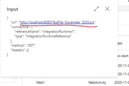 Azure Data Factory Dynamic Content Get Month Name Stack Overflow - Premium Landscape Wallpaper Gallery - Mobile