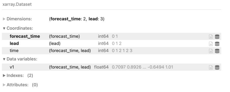 Python 3 X Slicing Xarray Dataset With Coordinate Dependent Variable - Best Dark Illustrations in Mobile