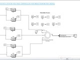 Triac Speed Control Of 3 Phase Induction Motor Using Thyristor