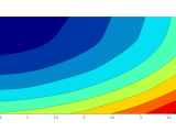 D3 Js Show Legend In Plotly Python Stack Overflow