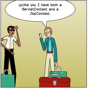 Java What Is A Jsp Context Stack Overflow - Gradient Designs - Perfect Desktop Collection