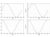 Multidimensional Array How To Plot Multiple Lines In Single Graph