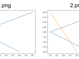 Python Matplotlib Pyplot Show Without Clearing The Figure Stack