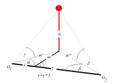 Trigonometry Triangulation Question Mathematics Stack Exchange