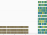 Python And Dask Reading And Concatenating Multiple Files Stack Overflow