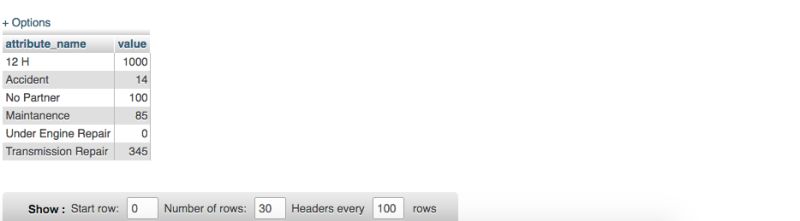 Php Combine Mysql Result Into 1 Row Stack Overflow - City Images - Professional 4K Collection