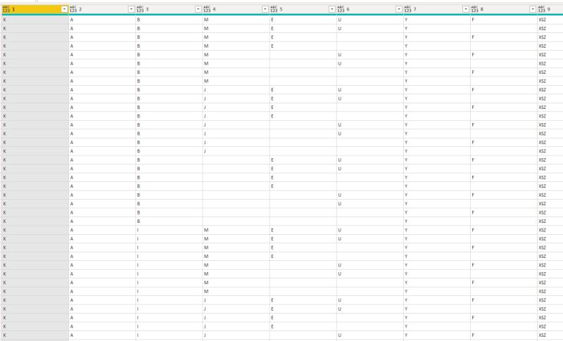 Powerbi Expand Multiple Columns Power Bi Stack Overflow - Sunset Illustrations - Perfect Mobile Collection