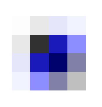 Python Disabling Anti Aliasing In Pygame Stack Overflow - Premium Dark Texture - Mobile