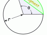 Center Finding A Central Angle From A Circle Segment Area Stack