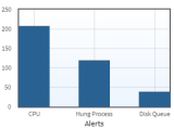 Javascript Flot Customizing The Bar Chart Stack Overflow