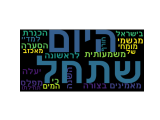 Algorithm Create Wordcloud In Python For Foreign Language Hebrew