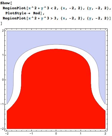 Plotting Conditional Options In Plot Mathematica Stack Exchange - Vintage Wallpaper Collection - 8K Quality