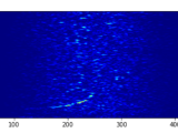 Python How Can I Plot A Matplotlib Mlab Spectrogram While Keeping The
