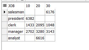 Sql Stuck In Query In Oracle Stack Overflow - Classic Ultra HD City Backgrounds | Free Download