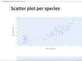 Plotly Generate One Plot Per Revealjs Slide In Python For Loop Using