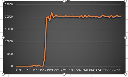 Network Graph In Matplotlib Stack Overflow - Premium City Art Gallery - Ultra HD