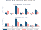 Create Multigroup Histograms Side By Side In R Stack Overflow
