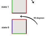 Gears Rotate Mechanism That Changes Direction Engineering Stack