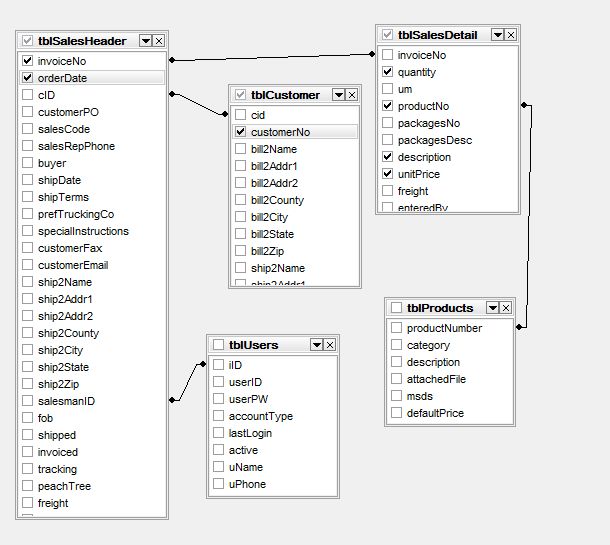 Mysql What Will This Query Return Sql Stack Overflow - Dark Designs - Perfect 4K Collection