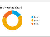Reactjs React Google Pie Chart Styling The Title Stack Overflow