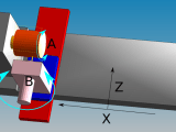Cnc Gcode Coordinate Transformations Relative To Rotation Axis
