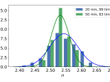Python Plot Style Of Matplotlib Stack Overflow